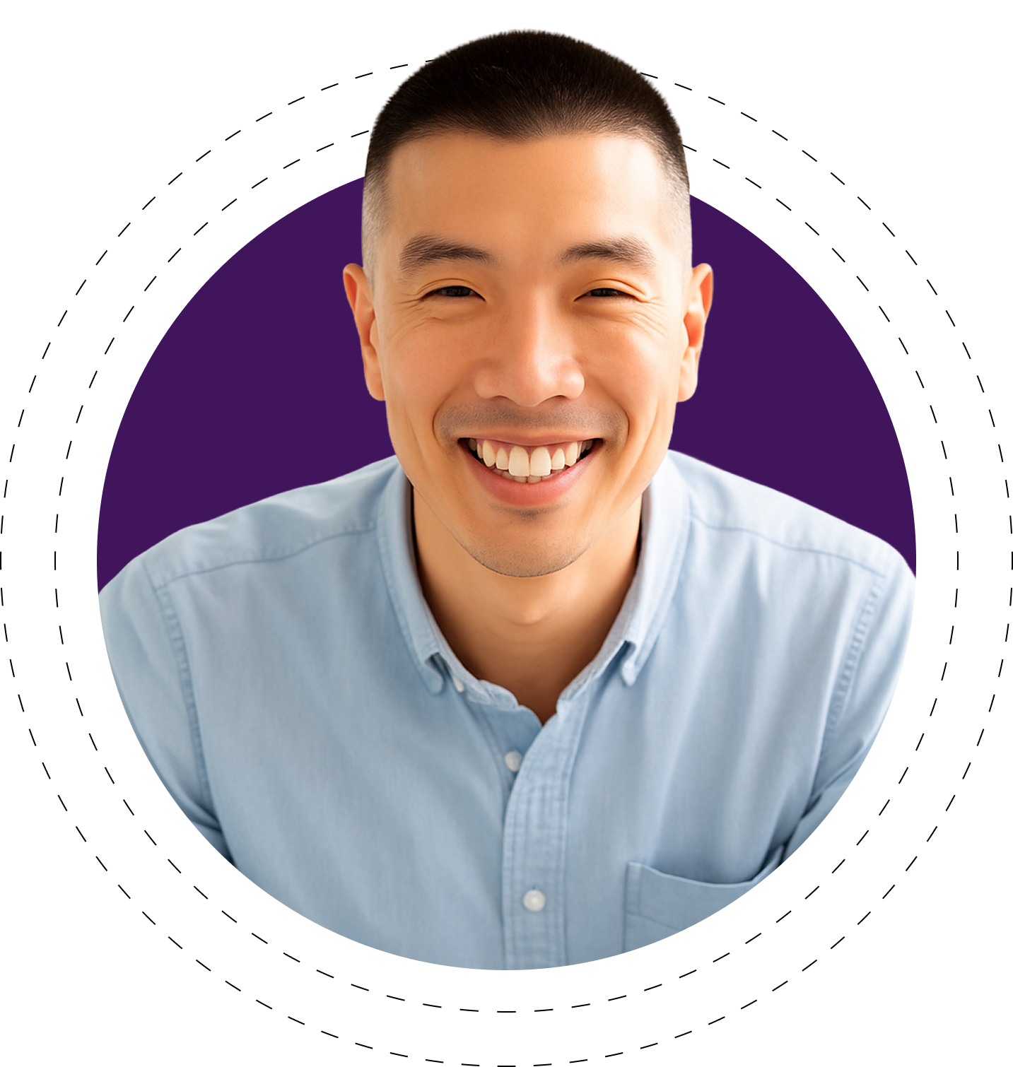 Certification Overview | Dell Learning